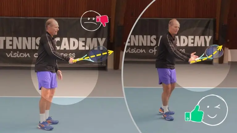 Explore Methodology - TennisGate