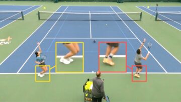Explore Drills - TennisGate
